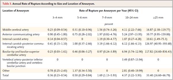 Neurology2017 (Volume 88) Backes et al)